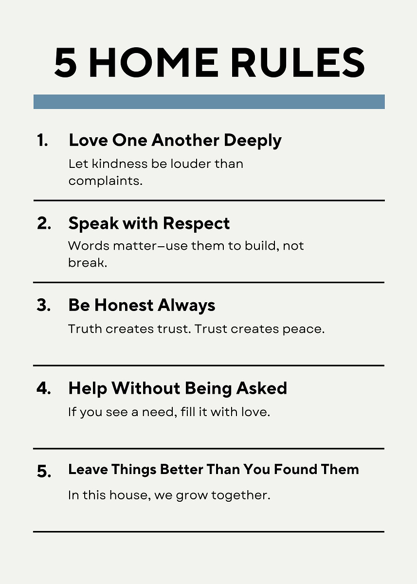 '5 Home Rules Typography Print' Poster, picture, metal print, paint by ...