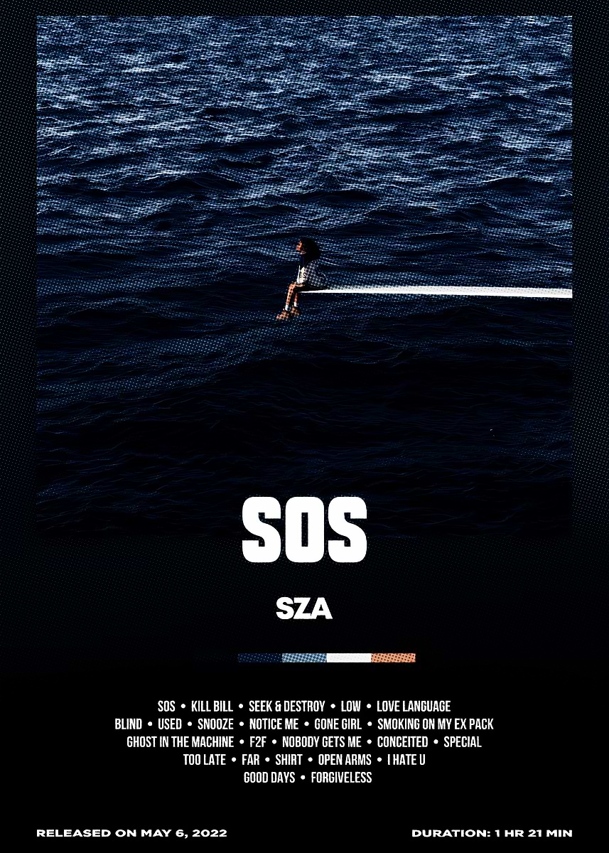 'SZA - SOS Album Cover' Poster, picture, metal print, paint by El Comel ...