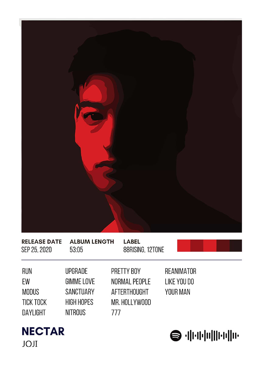 'Joji Nectar Album Cover Art' Poster, picture, metal print, paint by ...