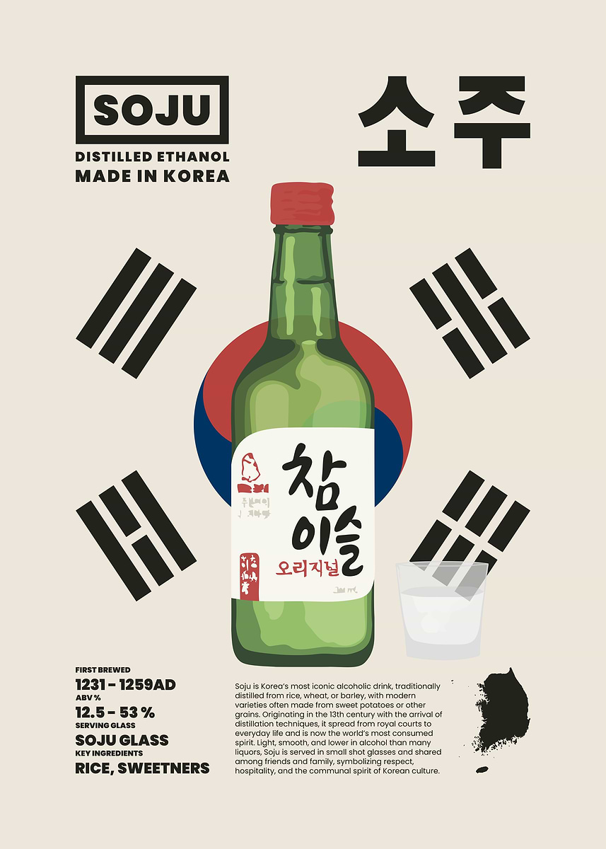 'Korean Soju Bottle Poster' Poster, picture, metal print, paint by aio ...