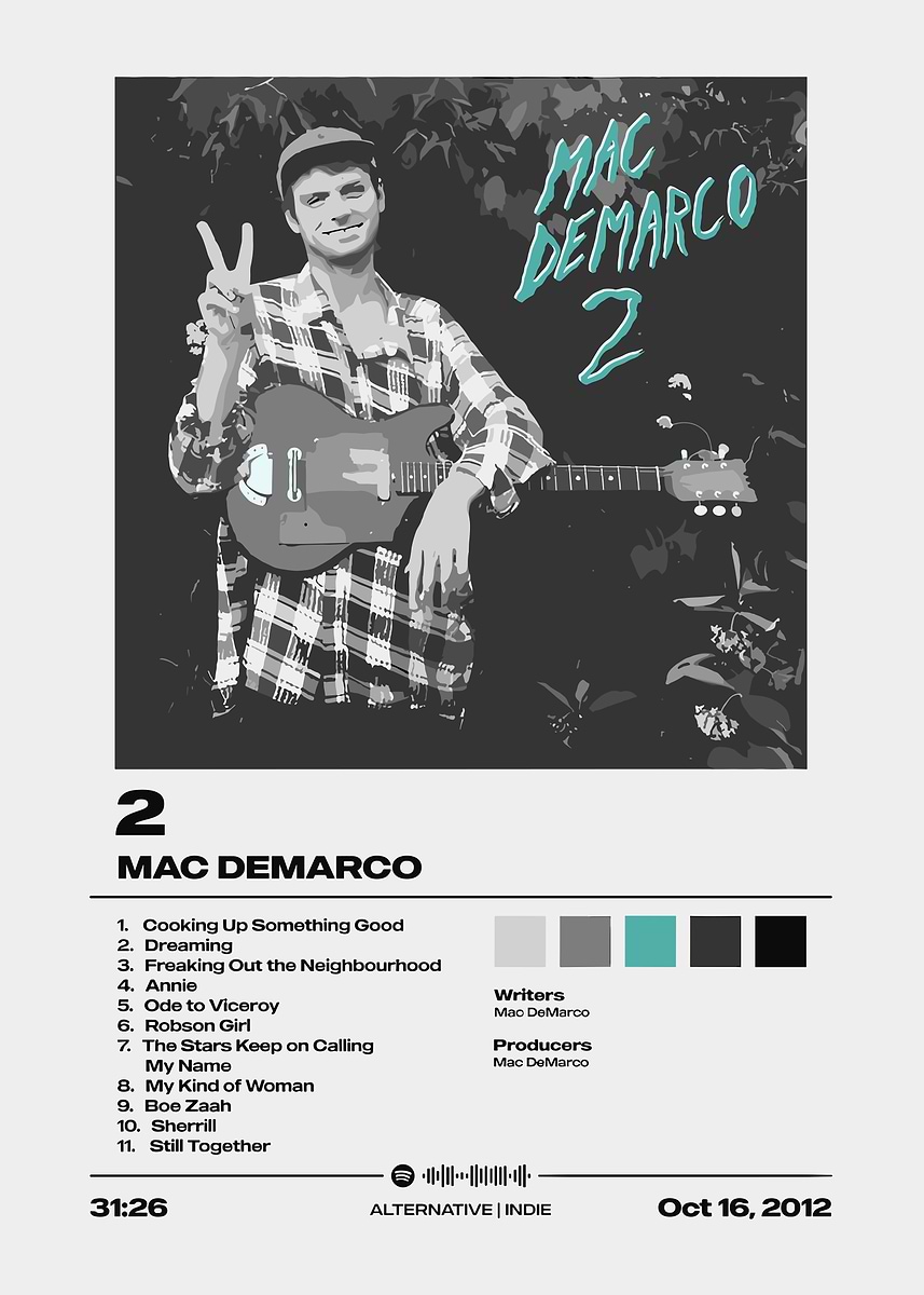 'Mac DeMarco 2 Album Cover' Poster, picture, metal print, paint by ...