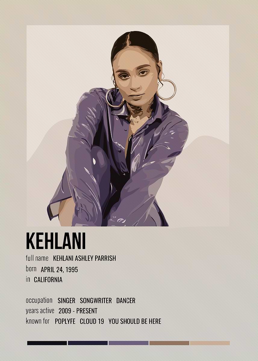 'Kehlani Minimalist Portrait Poster' Poster, picture, metal print ...