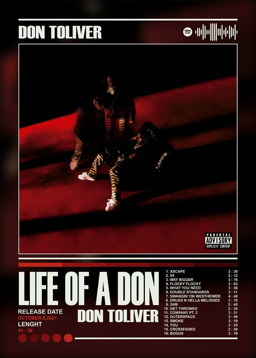 'Don Toliver - Life of a Don' Poster, picture, metal print, paint by ...