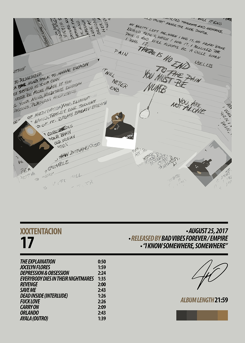 'XXXTentacion '17' Album Cover Art' Poster, picture, metal print, paint ...
