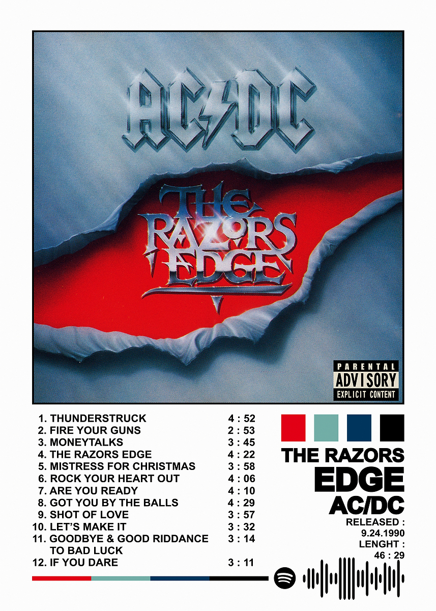 'ACDC The Razors Edge Album Cover' Poster, picture, metal print, paint ...