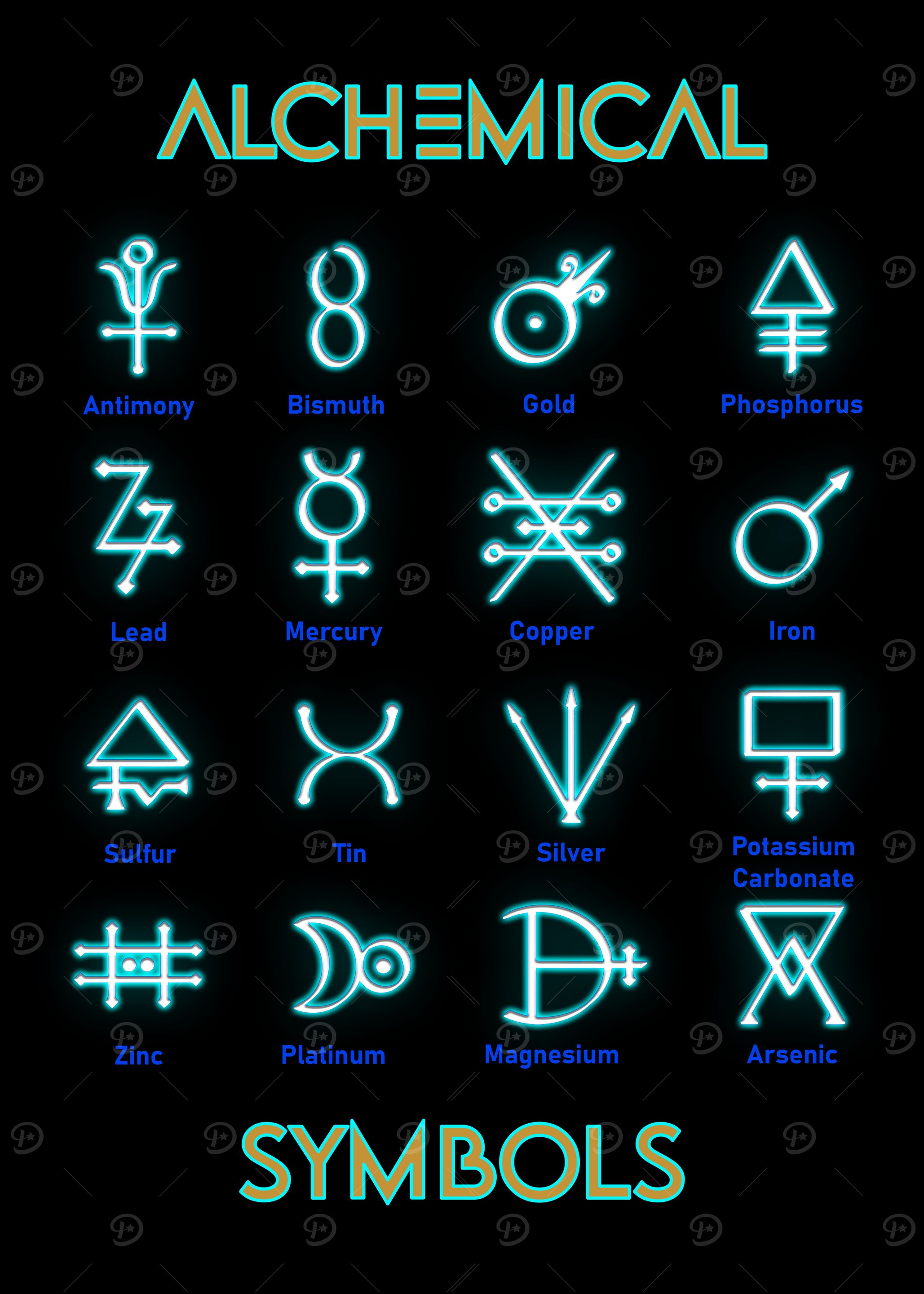 'Alchemical Symbols Chart in Neon Blue' Poster, picture, metal print ...