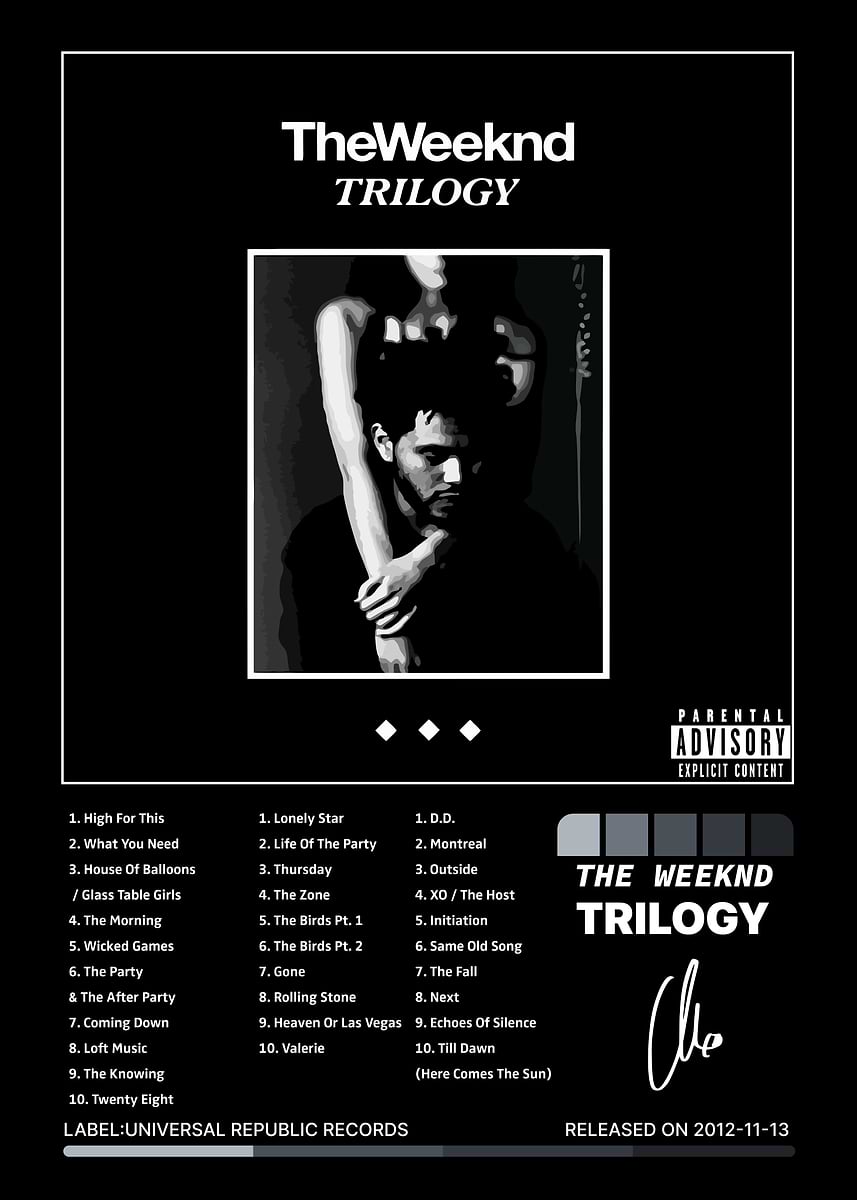 'The Weeknd Trilogy Album Cover' Poster, picture, metal print, paint by ...