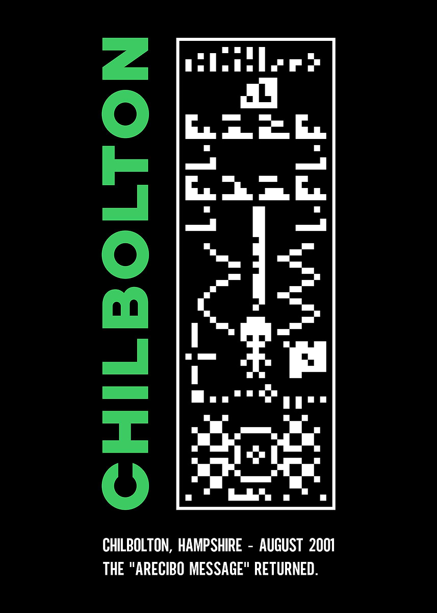 'Chilbolton Crop Circle – The Arecibo Message Returned' Poster, picture ...
