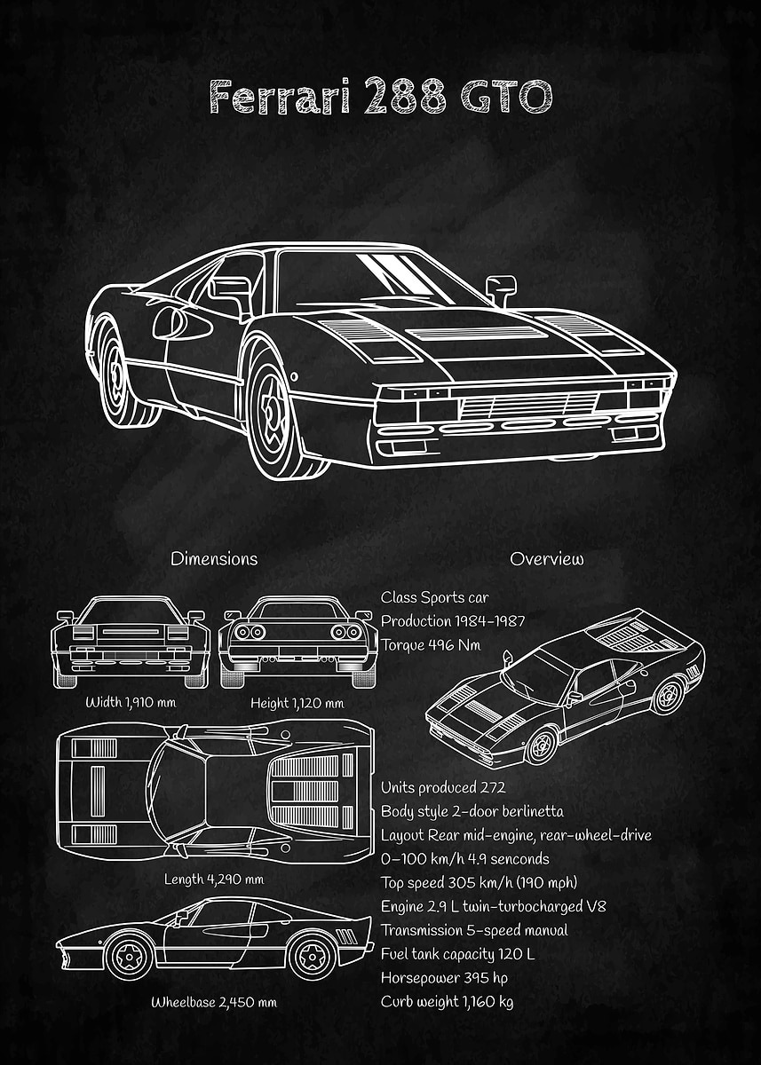 'Ferrari 288 GTO Blueprint' Poster, picture, metal print, paint by ...