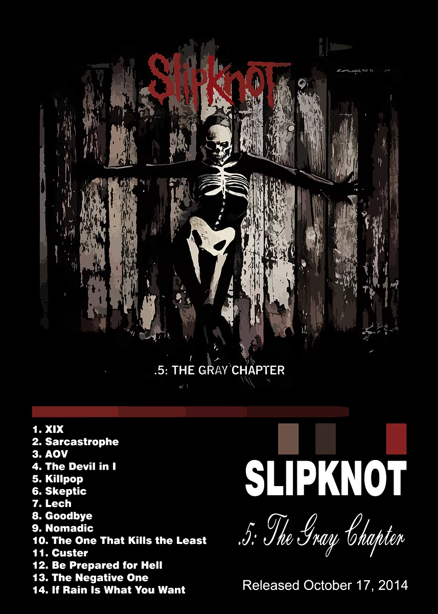 'Slipknot .5: The Gray Chapter Album' Poster, picture, metal print ...