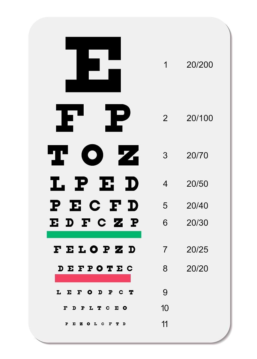'Eye Chart Vision Test' Poster, picture, metal print, paint by Benameur ...
