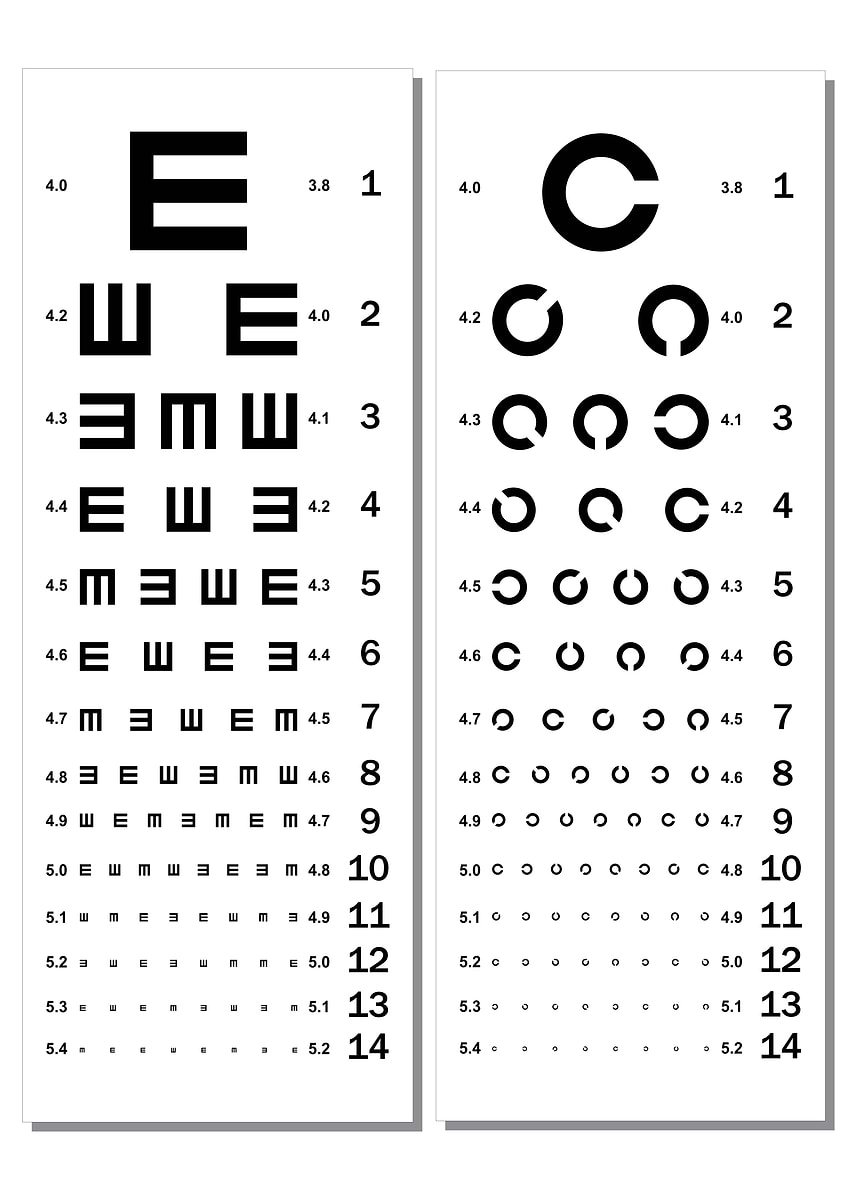 'Eye Exam Charts: Snellen and Landolt C' Poster, picture, metal print ...