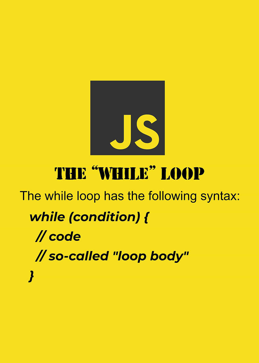 'JavaScript While Loop Syntax Guide' Poster, picture, metal print ...