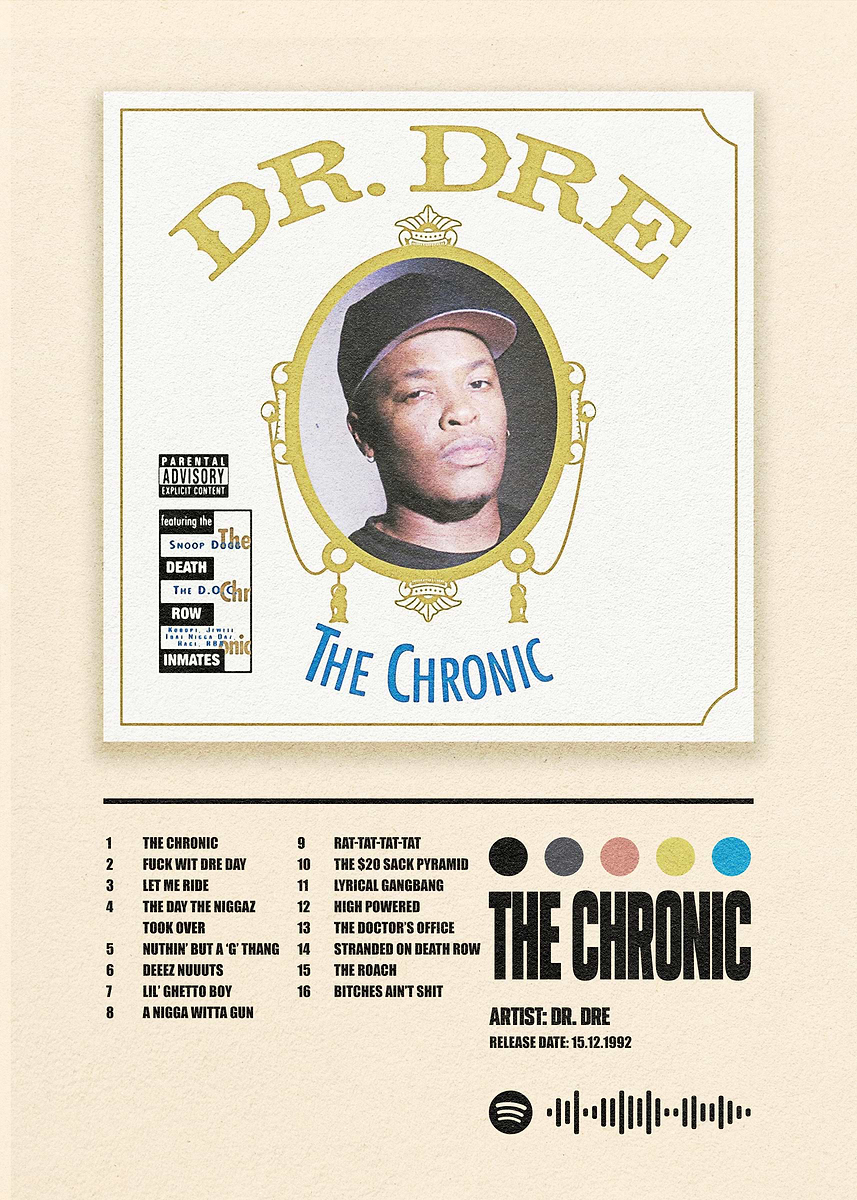 'Dr. Dre - The Chronic Album Art' Poster, picture, metal print, paint ...