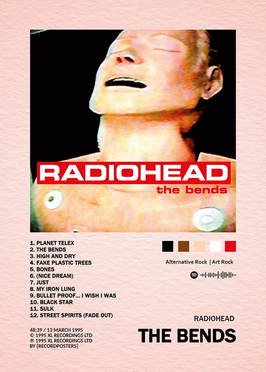 'Radiohead - The Bends Album Cover' Poster, picture, metal print, paint ...