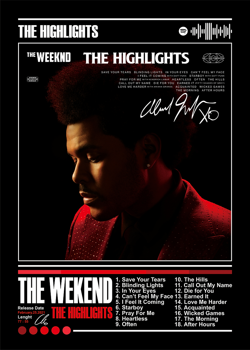 'The Weeknd - The Highlights Album' Poster, picture, metal print, paint ...
