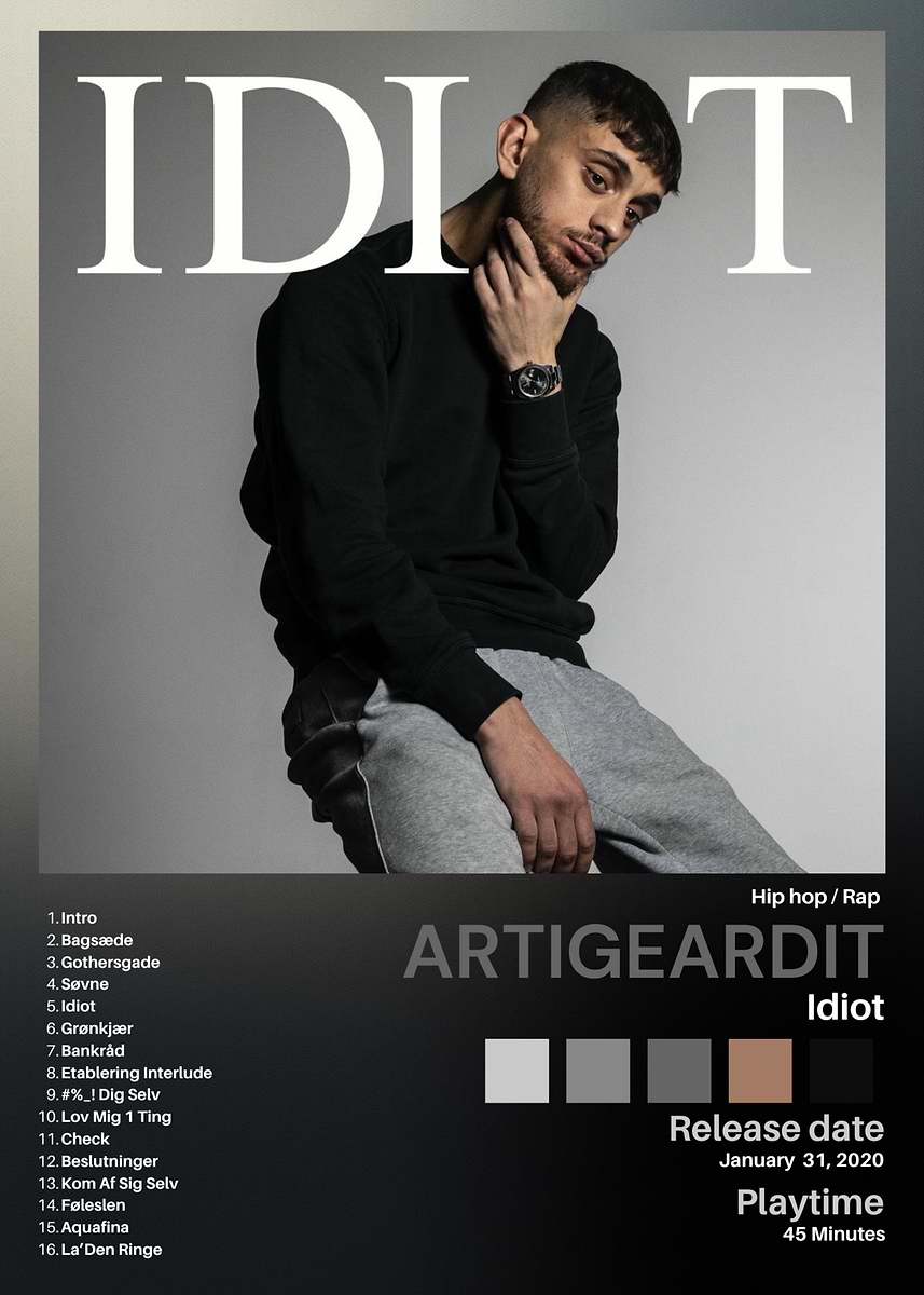 'Artigeardit - Idiot Album Cover' Poster, picture, metal print, paint ...