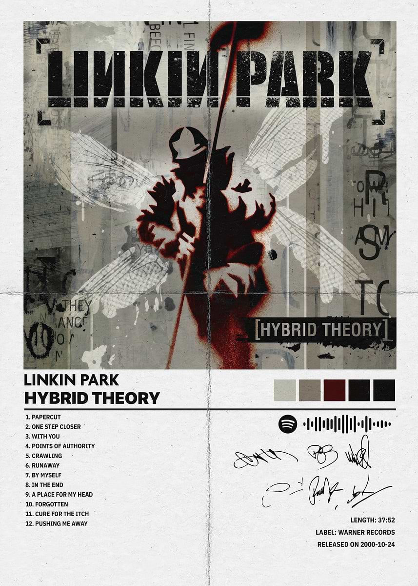 'Linkin Park Hybrid Theory Album Cover' Poster, picture, metal print ...