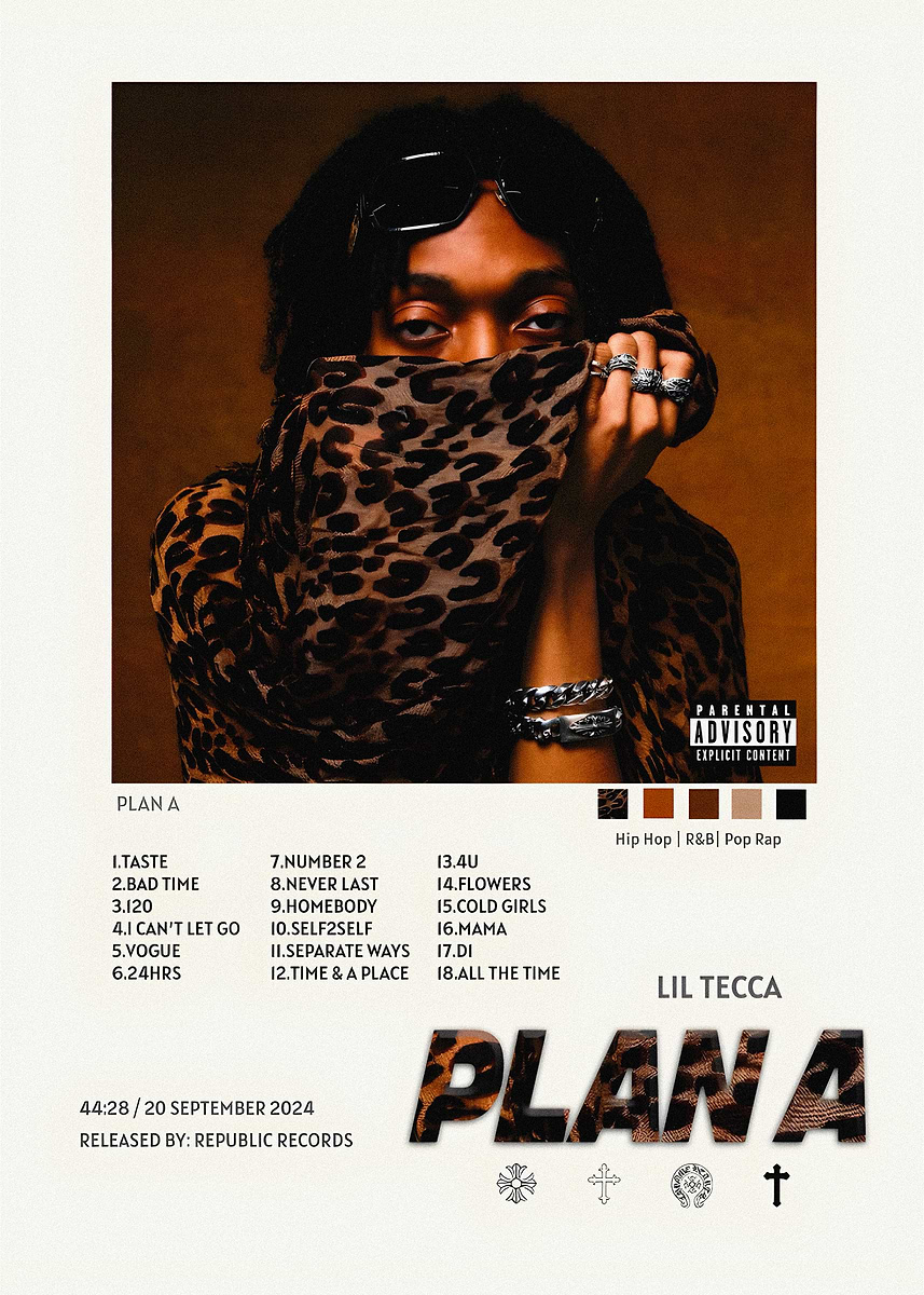 'Lil Tecca - Plan A Album Cover' Poster, picture, metal print, paint by ...