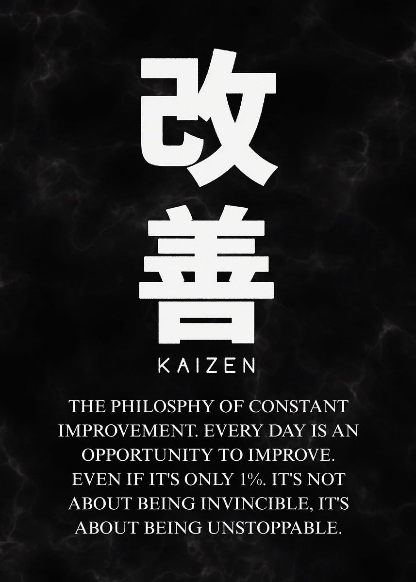 'Kaizen Philosophy Poster' Poster, picture, metal print, paint by ...