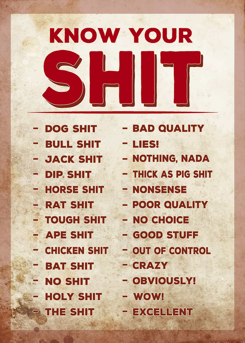 'Know Your Shit Poster - Bathroom Decor' Poster, picture, metal print ...