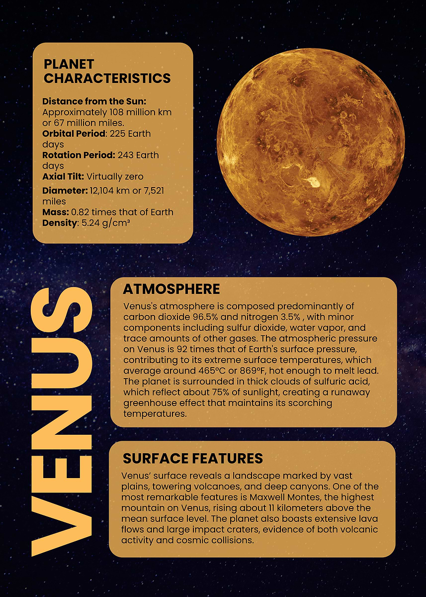 'Venus Planet Characteristics and Atmosphere' Poster, picture, metal ...