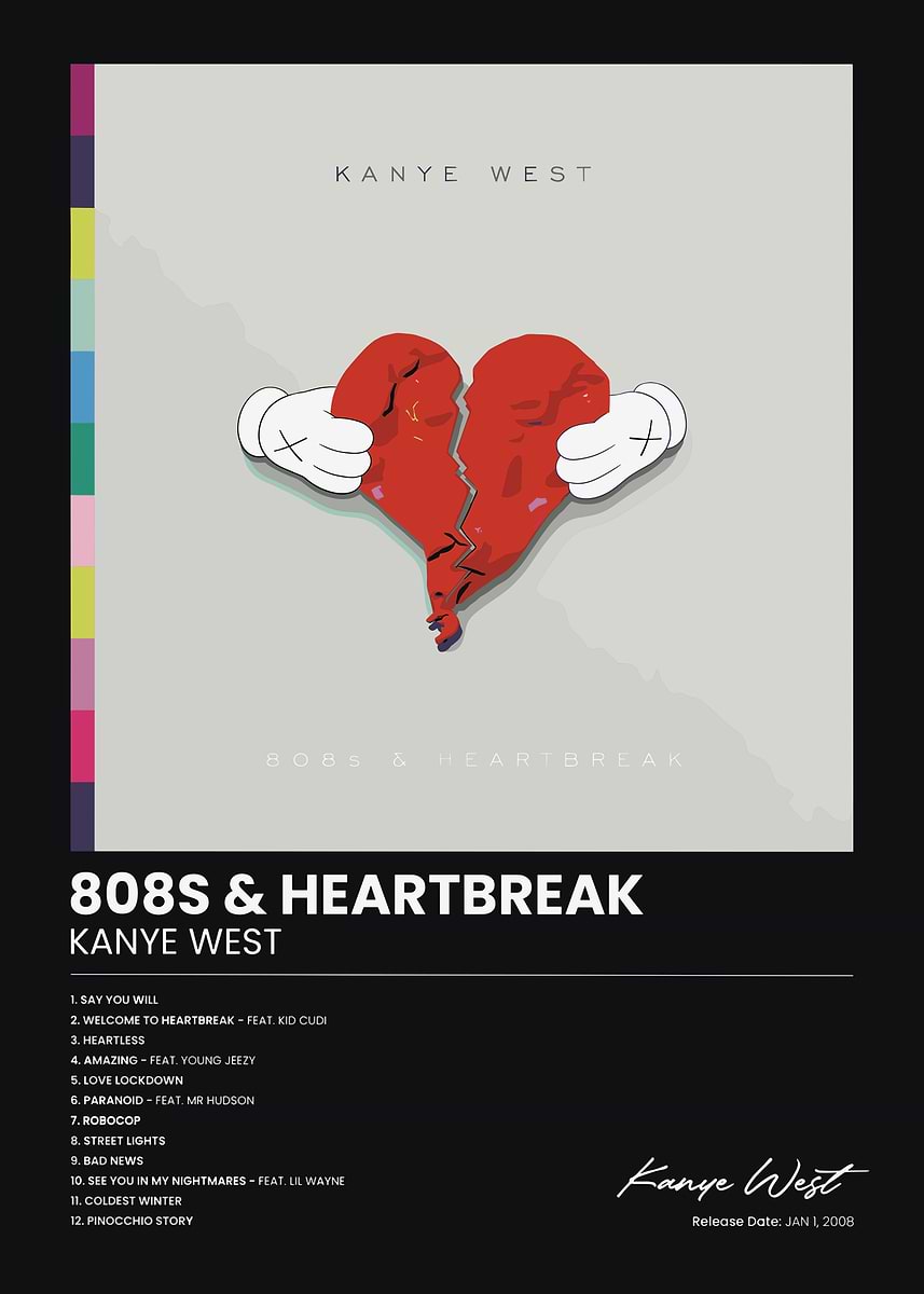 '808s & Heartbreak Album Cover' Poster, picture, metal print, paint by ...