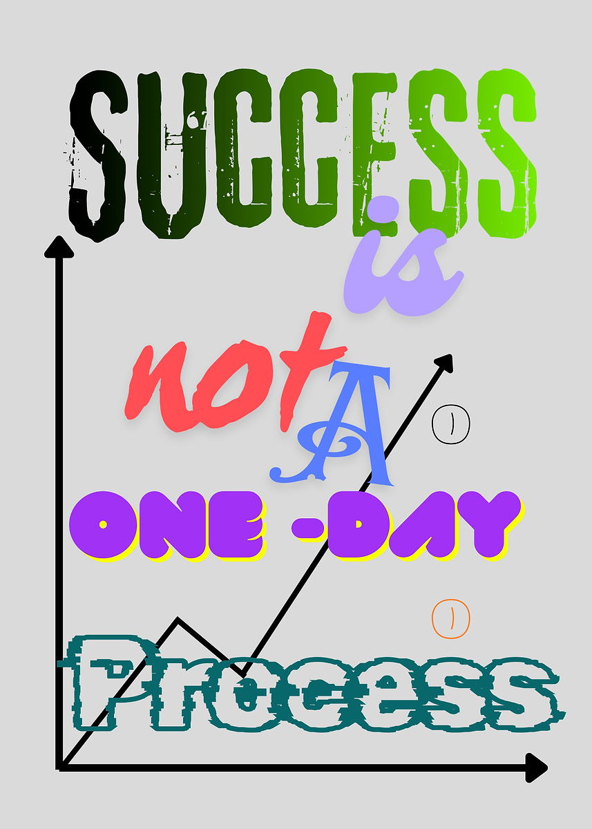 'Success is not a one-day process - motivational quote' Poster, picture ...