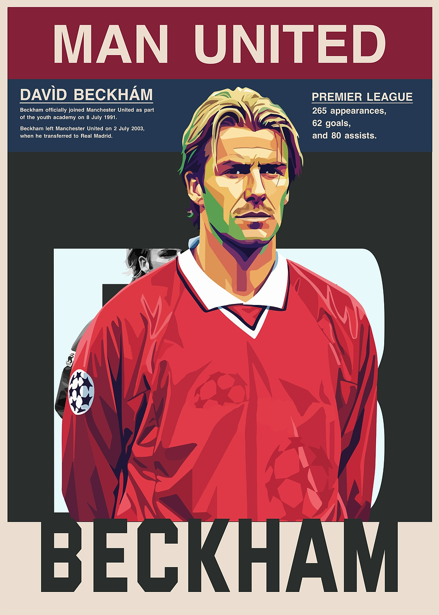 'David Beckham Poster' Poster, picture, metal print, paint by Ar dani ...