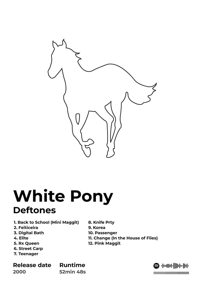 'Deftones White Pony Album Cover Art' Poster, picture, metal print ...