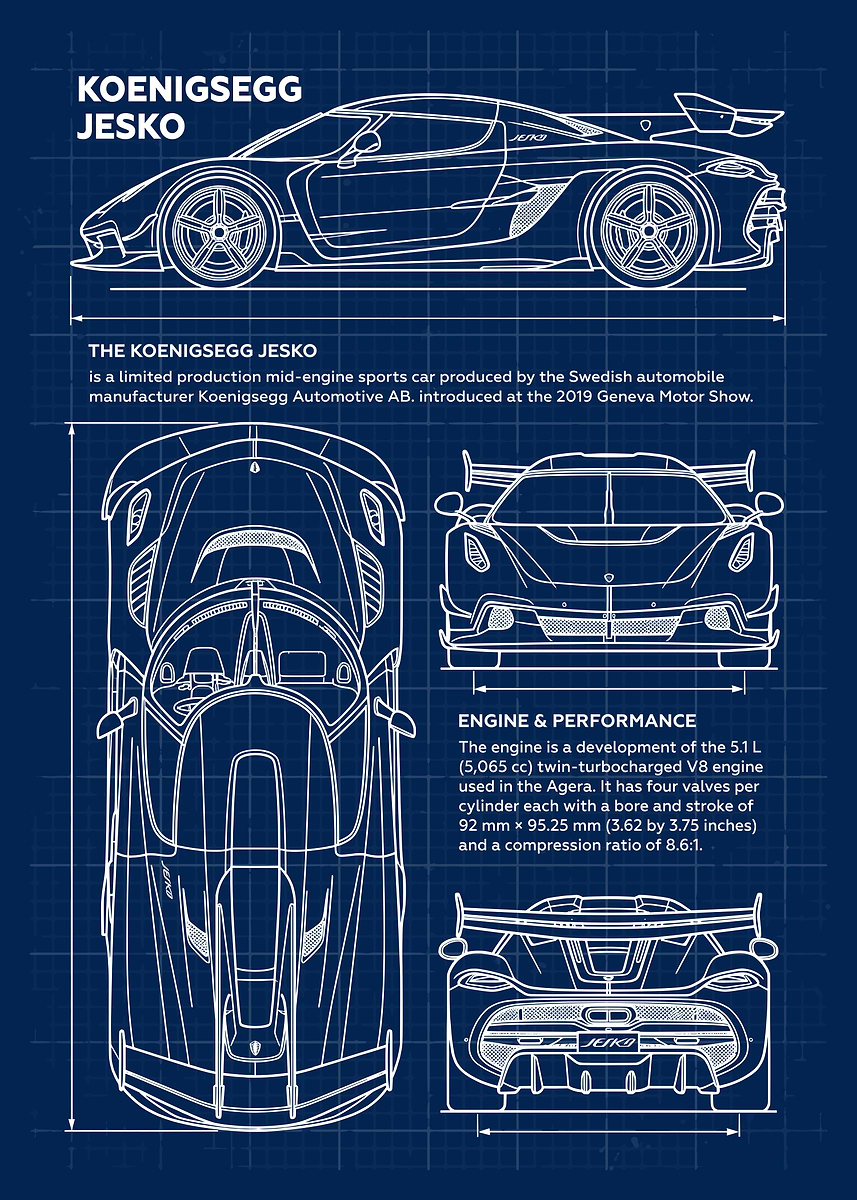 'Koenigsegg Jesko Blueprint' Poster, picture, metal print, paint by ...
