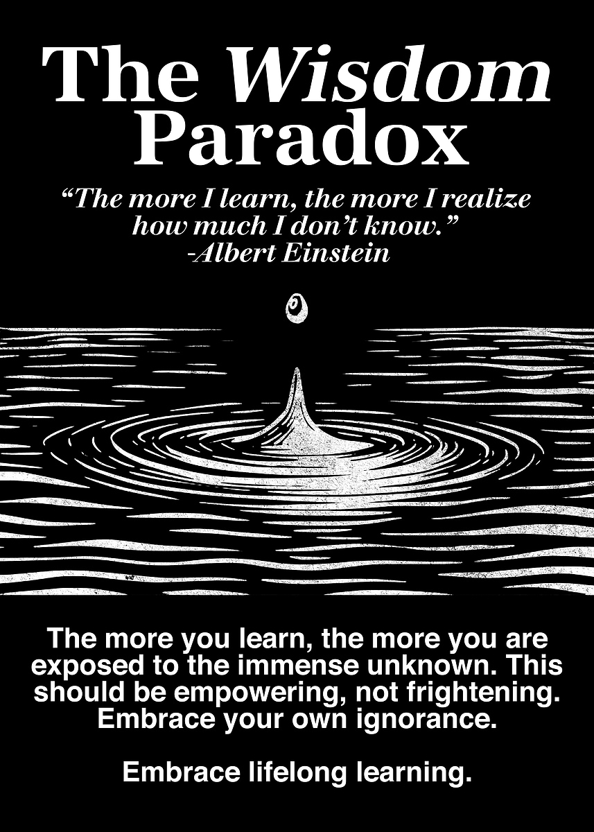 'Wisdom Paradox Quote Poster Inspirational Mindfulness Wall Art' Poster ...