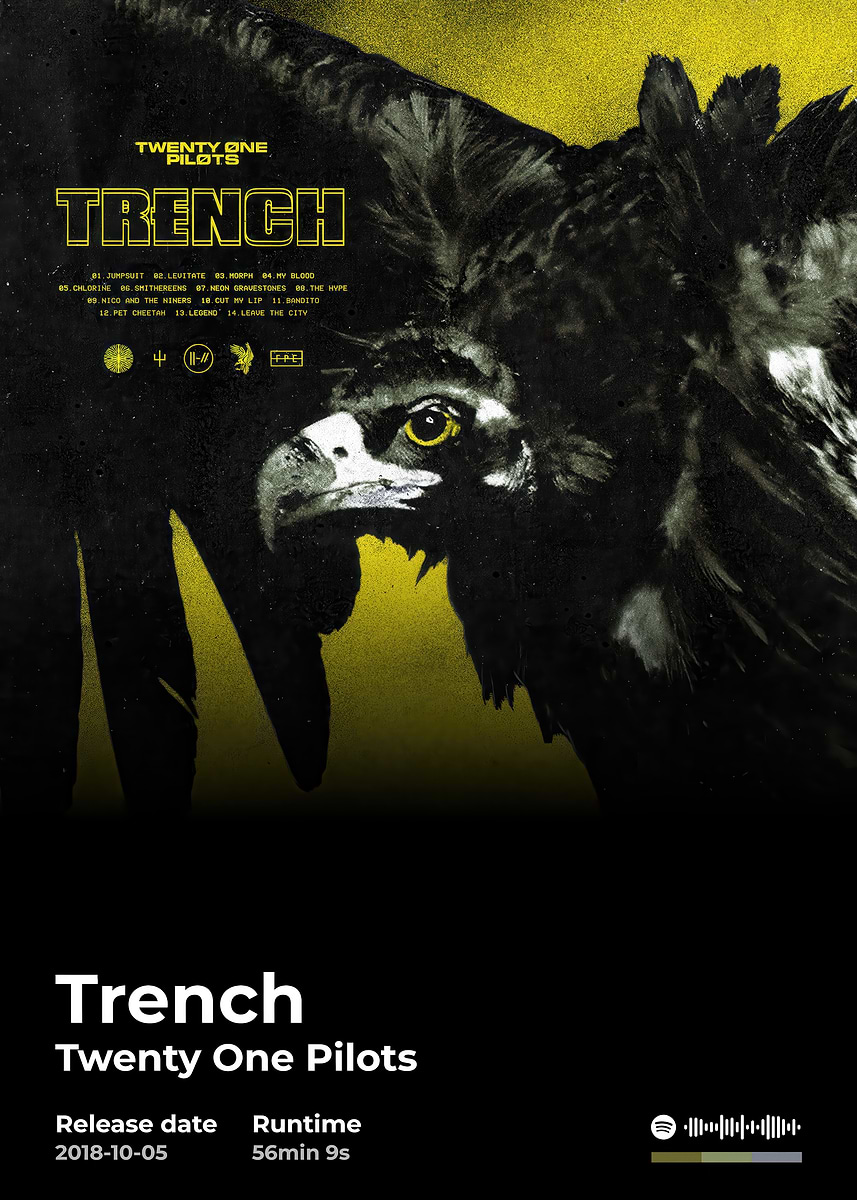 'Twenty One Pilots - Trench Album Cover' Poster, picture, metal print ...