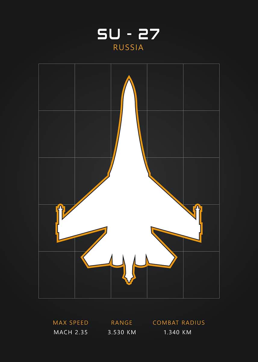 'SU-27 Russian Jet Blueprint' Poster, picture, metal print, paint by Ar ...