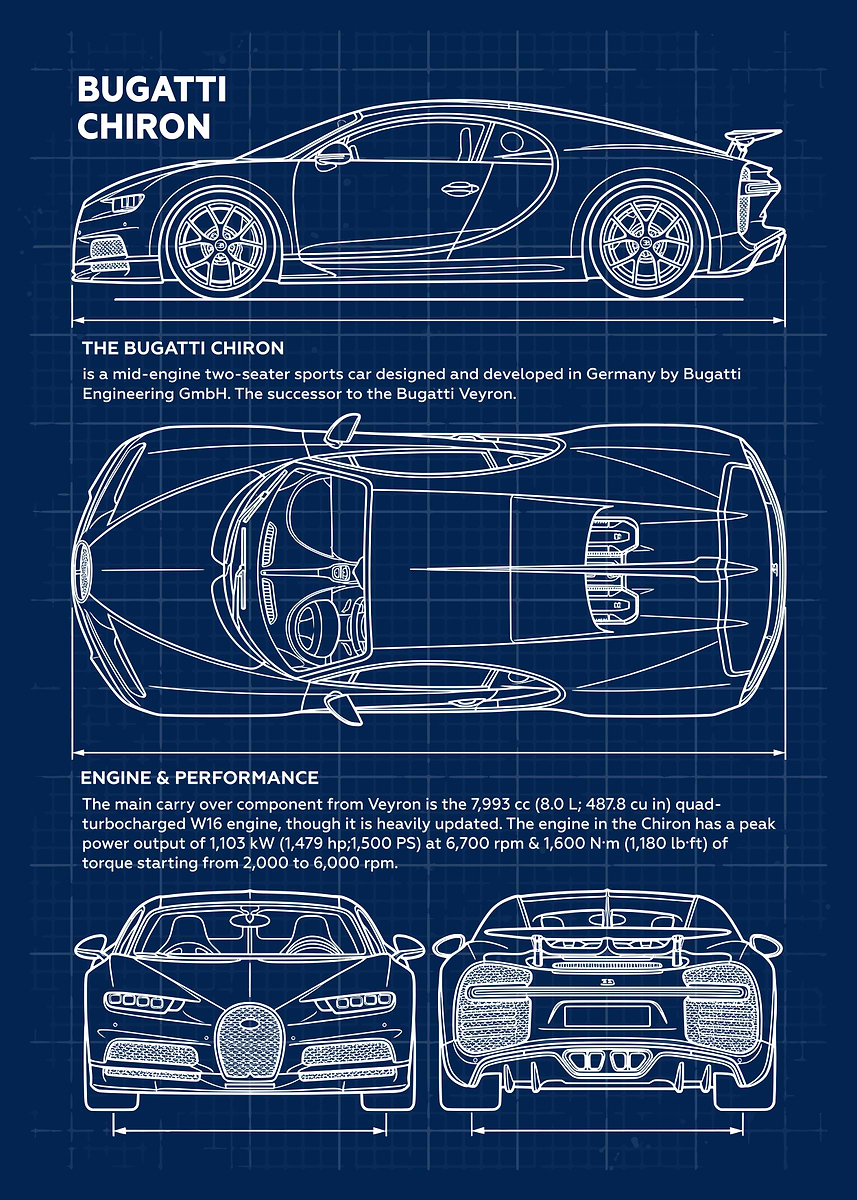 'Car Bugatti Chiron Blueprint' Poster, picture, metal print, paint by ...