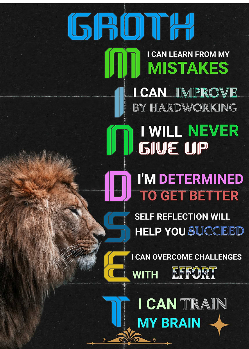 'Growth Mindset Motivational Poster' Poster, picture, metal print ...