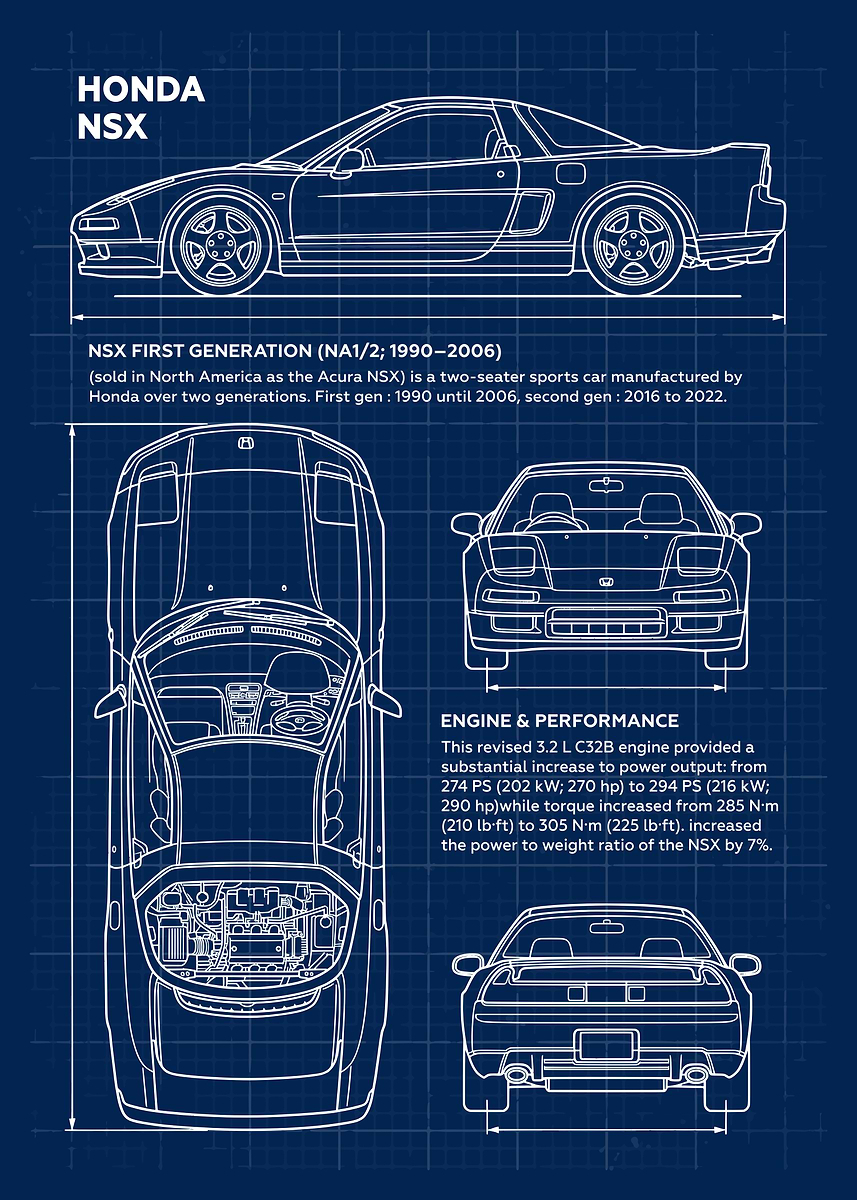 'Car Honda NSX Blueprint' Poster, picture, metal print, paint by ...