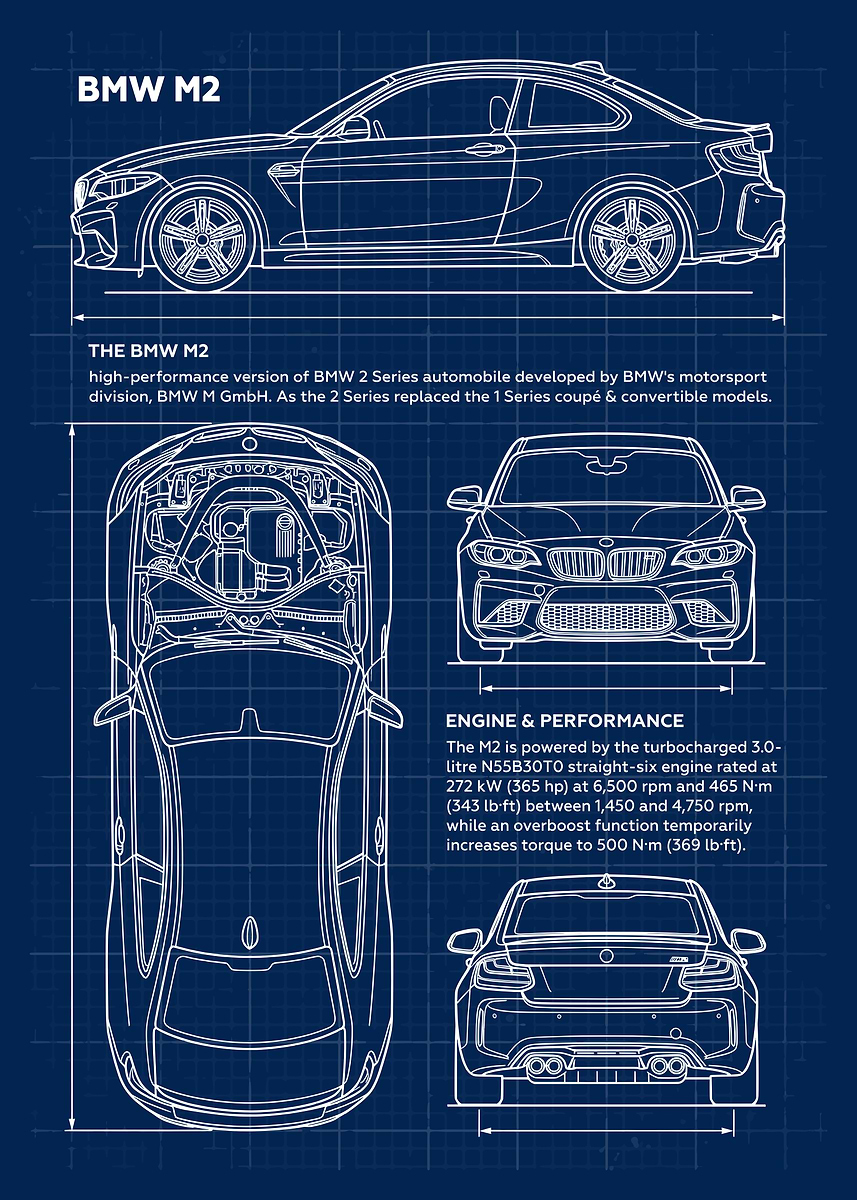 'Car BMW M2 Blueprint' Poster, picture, metal print, paint by Yushiroe ...