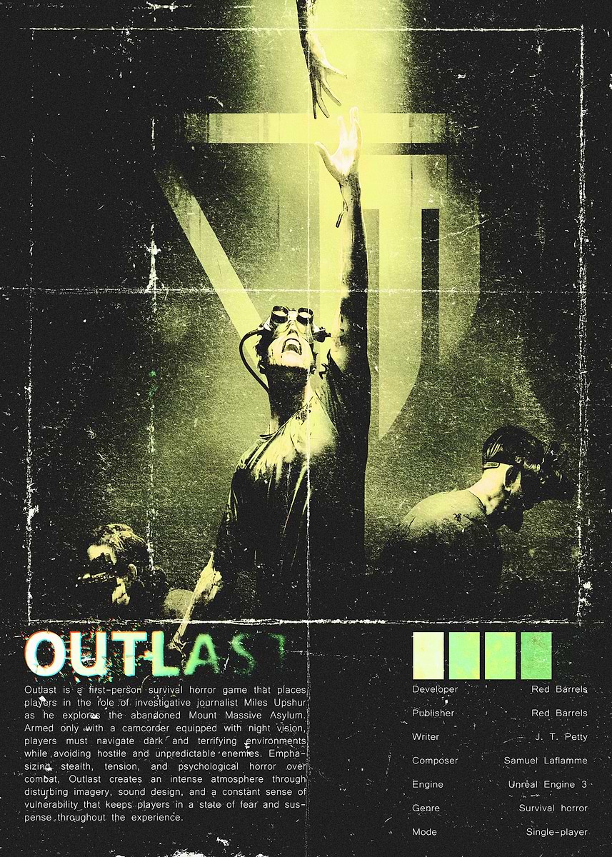 'Outlast Game Poster' Poster, picture, metal print, paint by dinodoni ...