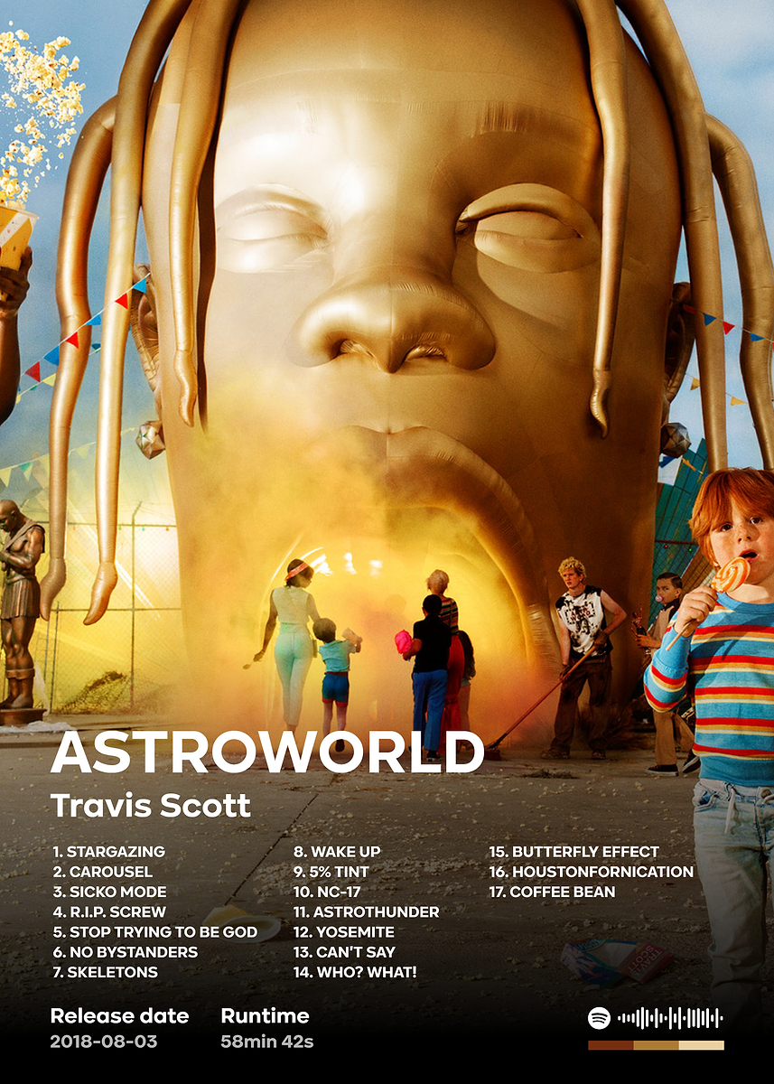'Astroworld Album Cover Art' Poster, picture, metal print, paint by ...