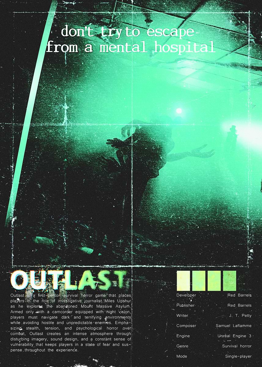 'Outlast Game Poster' Poster, picture, metal print, paint by dinodoni ...