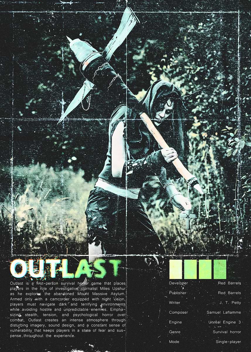 'Outlast Game Poster' Poster, picture, metal print, paint by dinodoni ...
