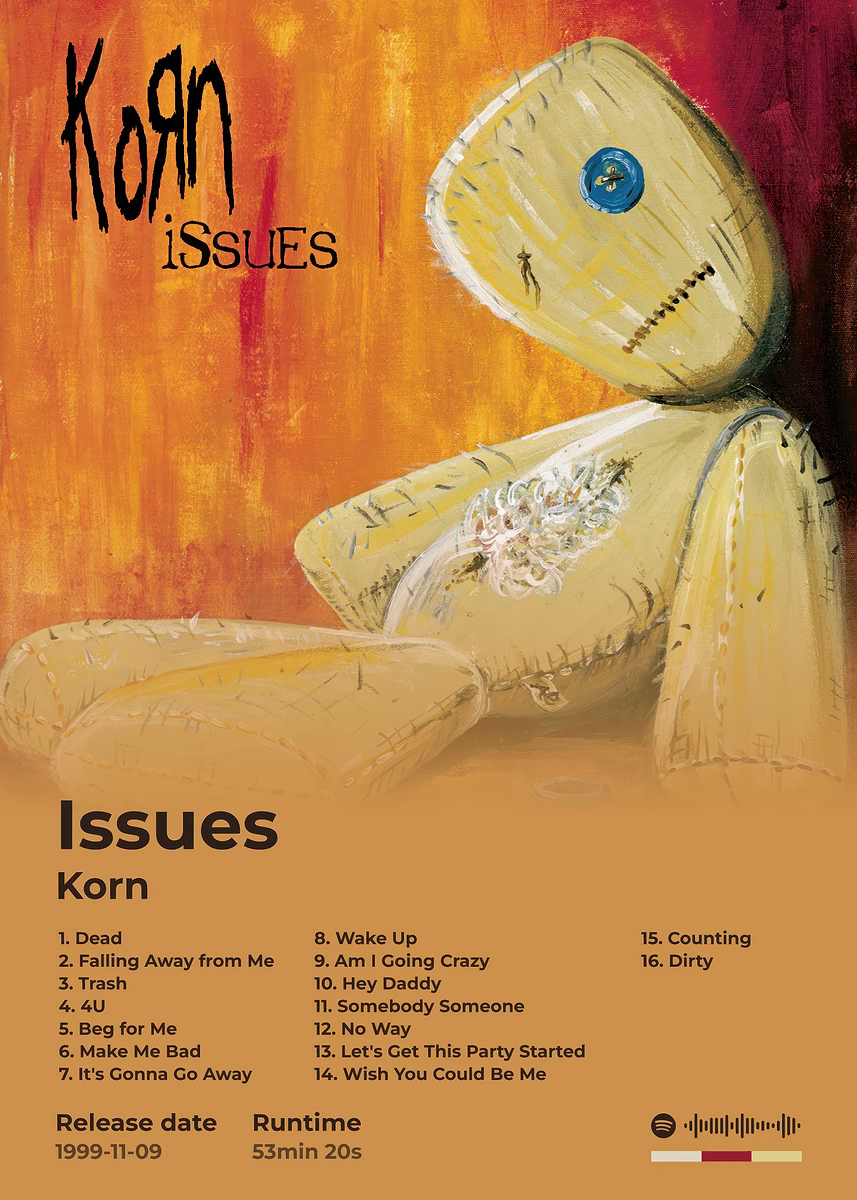 'Korn Issues Album Cover Art' Poster, picture, metal print, paint by ...