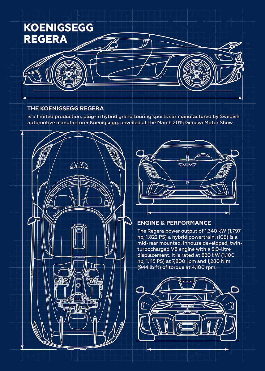 'Car Koenigsegg Regera Blueprint' Poster, picture, metal print, paint ...
