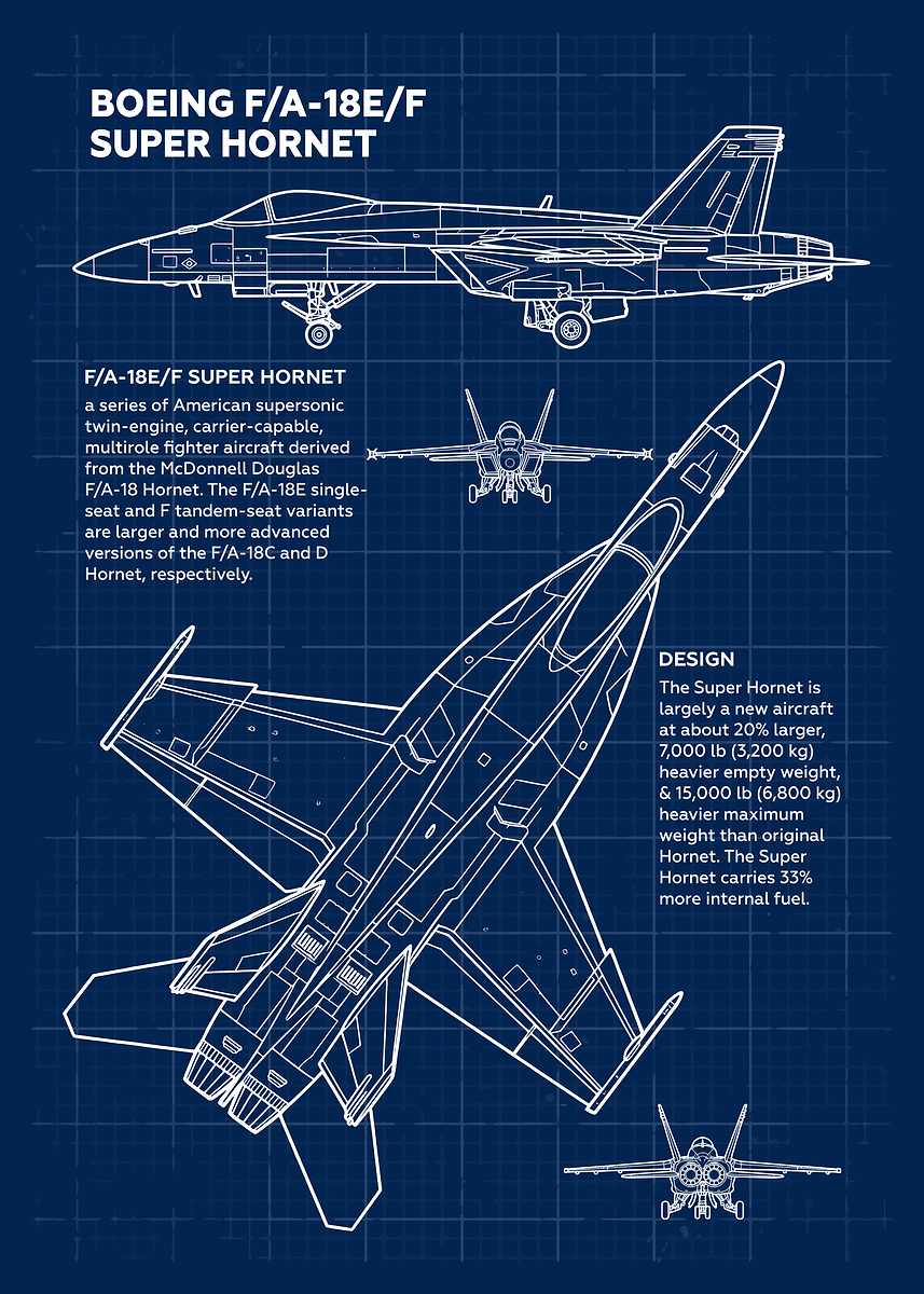 'Boeing F/A-18E/F Super Hornet Blueprint' Poster, picture, metal print ...