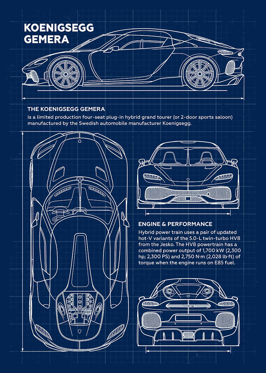 'Car Koenigsegg Gemera Blueprint' Poster, picture, metal print, paint ...