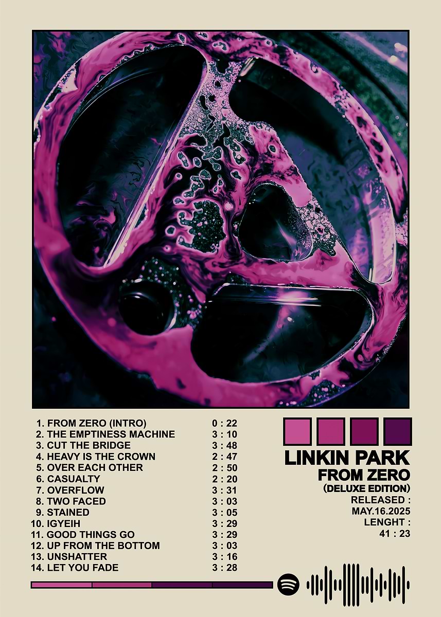 'Linkin Park From Zero Album Cover' Poster, picture, metal print, paint ...