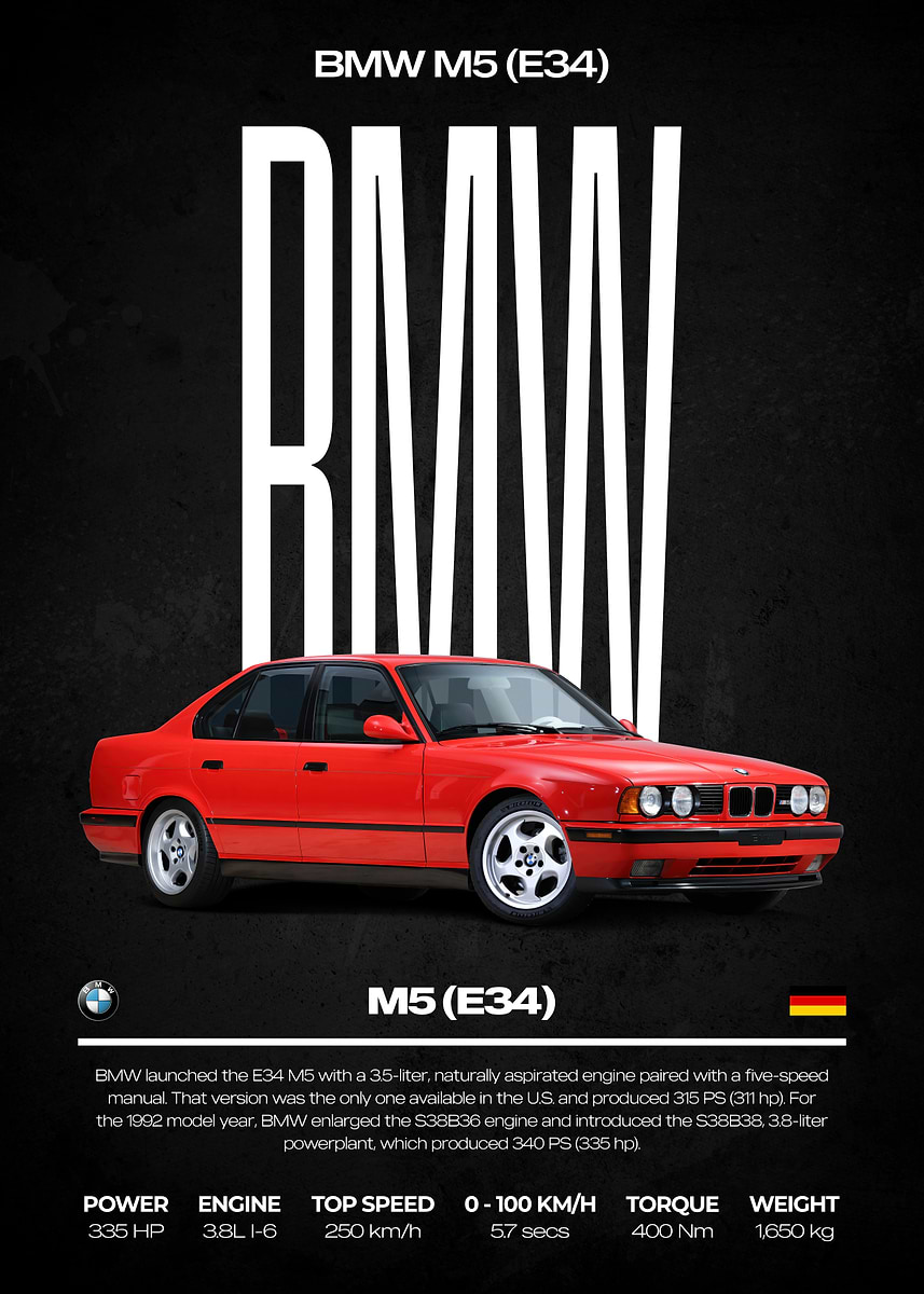 'BMW M5 (E34) Poster' Poster, picture, metal print, paint by Conceptual ...