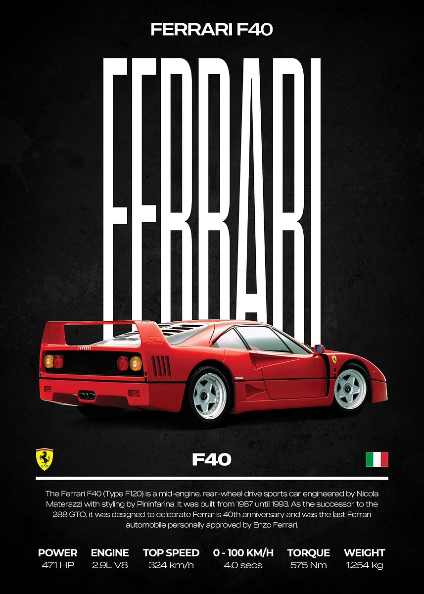 'Ferrari F40 Poster' Poster, picture, metal print, paint by Conceptual ...