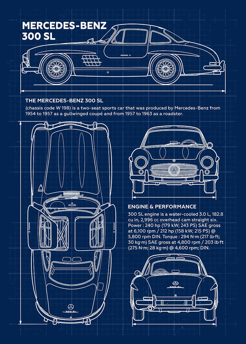 'Car Mercedes-Benz 300 SL Blueprint' Poster, picture, metal print ...